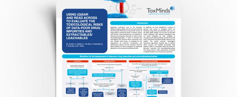 Using (Q)SAR and read across to evaluate the toxicological risks of ...